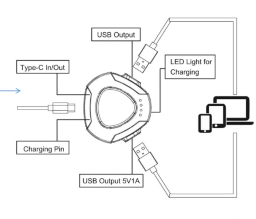 Therapy Tools & Massage Guns for Pain Relief | Shop Coaching The Body ...
